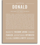 Donald Personalized Name Meaning Art Prints – Name Stories
