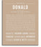 Donald | Name Art Print – Name Stories