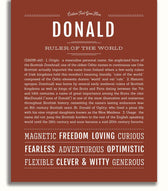 Donald | Name Art Print – Name Stories