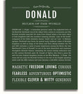 Donald Personalized Name Meaning Art Prints – Name Stories
