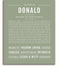 Donald Personalized Name Meaning Art Prints – Name Stories