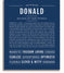Donald Personalized Name Meaning Art Prints – Name Stories
