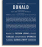 Donald | Name Art Print – Name Stories