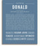 Donald | Name Art Print – Name Stories