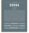 Donna Personalized Name Meaning Art Prints – Name Stories