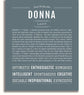 Donna | Name Art Print – Name Stories