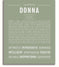 Donna | Name Art Print – Name Stories