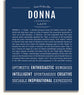 Donna | Name Art Print – Name Stories