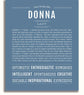 Donna Personalized Name Meaning Art Prints – Name Stories