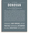 Donovan Personalized Name Meaning Art Prints – Name Stories