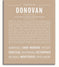 Donovan Personalized Name Meaning Art Prints – Name Stories