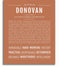 Donovan | Name Art Print – Name Stories