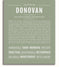 Donovan Personalized Name Meaning Art Prints – Name Stories