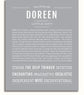 Doreen Personalized Name Meaning Art Prints – Name Stories