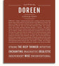 Doreen Personalized Name Meaning Art Prints – Name Stories
