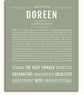 Doreen Personalized Name Meaning Art Prints – Name Stories