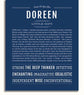 Doreen Personalized Name Meaning Art Prints – Name Stories