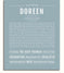 Doreen Personalized Name Meaning Art Prints – Name Stories