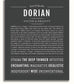 Dorian Personalized Name Meaning Art Prints – Name Stories