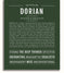 Dorian | Name Art Print – Name Stories