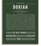 Dorian Personalized Name Meaning Art Prints – Name Stories