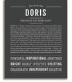Doris | Name Art Print – Name Stories