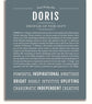 Doris Personalized Name Meaning Art Prints – Name Stories