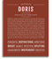 Doris | Name Art Print – Name Stories