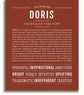 Doris Personalized Name Meaning Art Prints – Name Stories