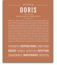 Doris Personalized Name Meaning Art Prints – Name Stories