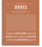 Doris | Name Art Print – Name Stories