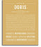 Doris Personalized Name Meaning Art Prints – Name Stories