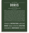 Doris Personalized Name Meaning Art Prints – Name Stories