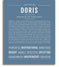 Doris | Name Art Print – Name Stories