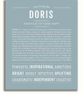 Doris | Name Art Print – Name Stories