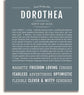 Dorothea Personalized Name Meaning Art Prints – Name Stories