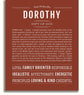 Dorothy | Name Art Print – Name Stories