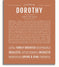 Dorothy Personalized Name Meaning Art Prints – Name Stories