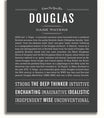 Douglas | Name Art Print – Name Stories