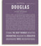 Douglas | Name Art Print – Name Stories