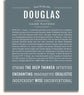 Douglas | Name Art Print – Name Stories