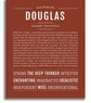 Douglas Personalized Name Meaning Art Prints – Name Stories