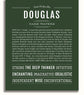 Douglas | Name Art Print – Name Stories