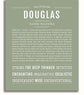 Douglas Personalized Name Meaning Art Prints – Name Stories