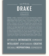 Drake | Name Art Print – Name Stories