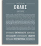 Drake | Name Art Print – Name Stories
