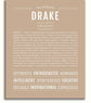 Drake Personalized Name Meaning Art Prints – Name Stories