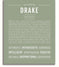 Drake Personalized Name Meaning Art Prints – Name Stories