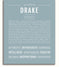 Drake Personalized Name Meaning Art Prints – Name Stories
