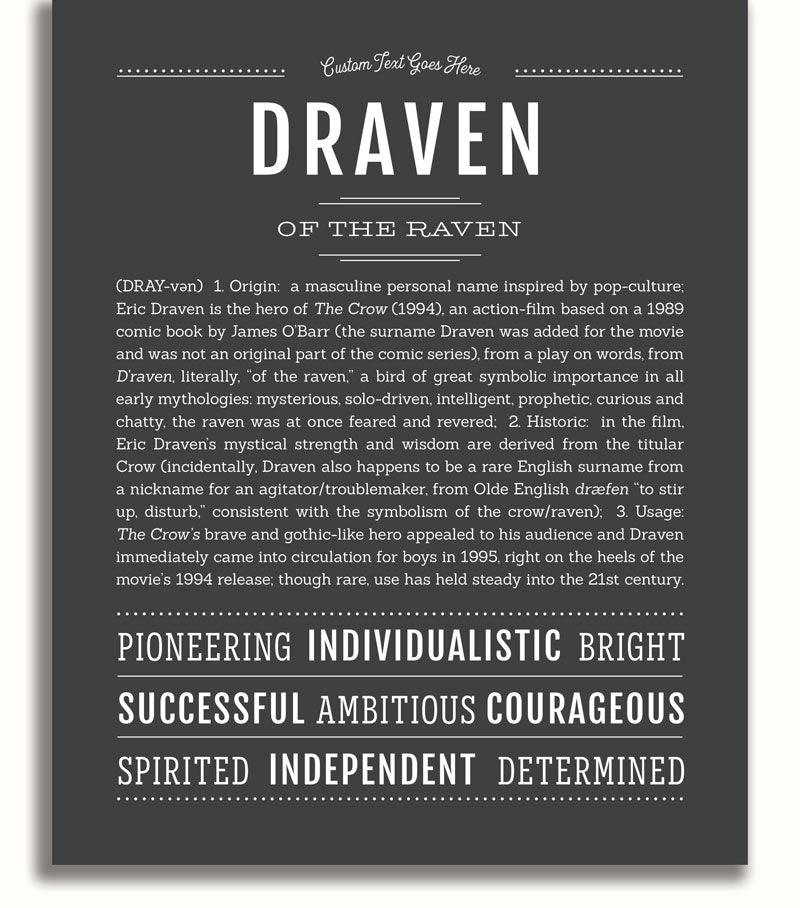 Draven Personalized Name Meaning Art Prints – Name Stories